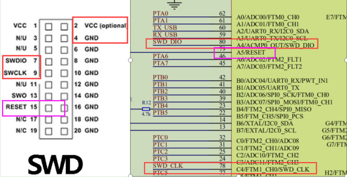 Jlink仿真sw调试方式的4线连接方式_jlink四根线怎么接-CSDN博客