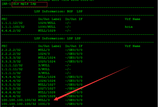华为 MPLS LDP MP-BGP_mpbgp和mpls的区别-CSDN博客