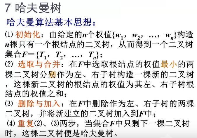 Huffman树和huffman的编码和解码香农码和费诺码简述霍夫曼编码原理 Csdn博客 