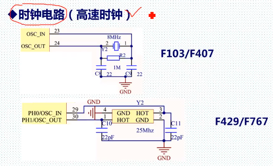 stm32F767开发版基本介绍-CSDN博客
