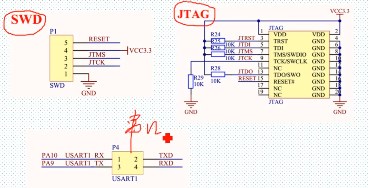 stm32F767开发版基本介绍-CSDN博客