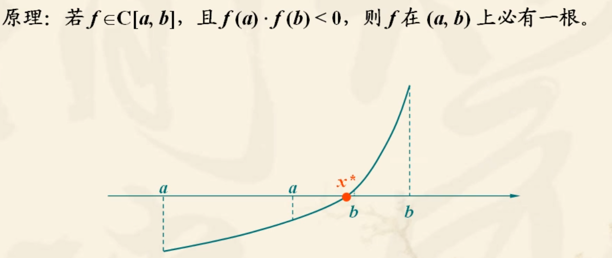 Matlab数值计算学习笔记（二）误差理论和非线性方程求解matlab中绝对平移误差ate计算公式 Csdn博客 