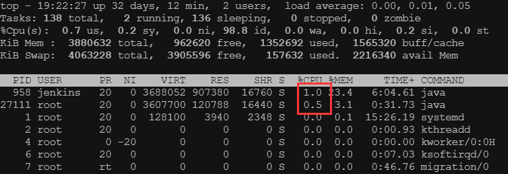 Java问题排查：cpu过载问题 Dcomsunakumadaemondaemonized Csdn博客