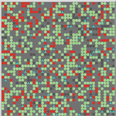 NetLogo学习笔记1 —— 初步认识_netlogo怎么用-CSDN博客