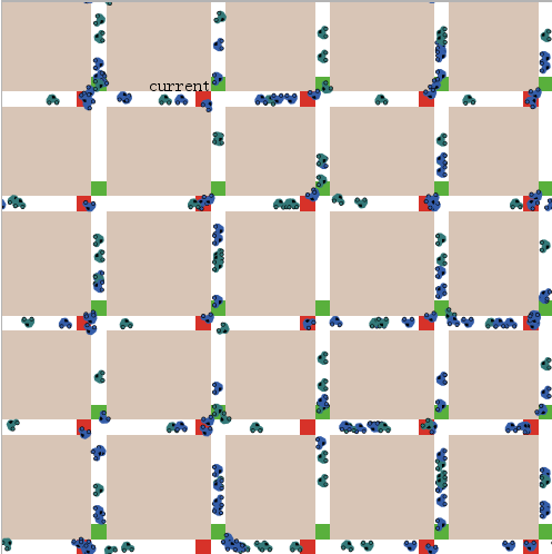 NetLogo学习笔记1 —— 初步认识_netlogo怎么用-CSDN博客