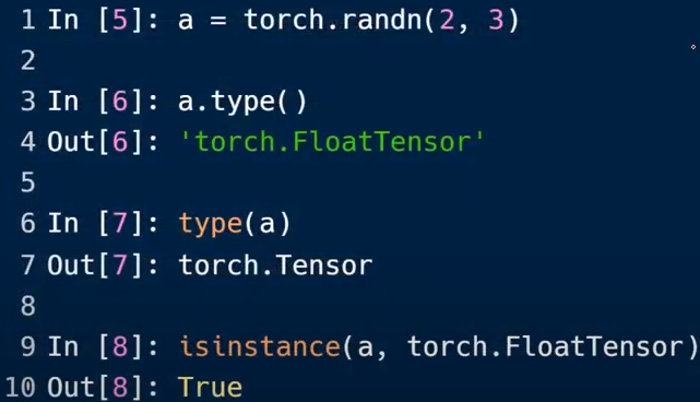 Pytorch的tensor操作1初始化tensor维度相同 Csdn博客 5455