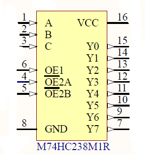 电子设计教程51：16*16LED点阵屏驱动-74HC238译码器-CSDN博客