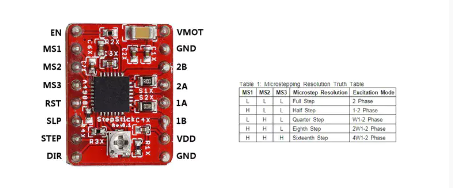 arduino+A4889+步进电机_a4899-CSDN博客