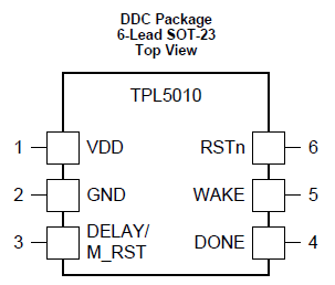 【芯片应用】具有看门狗功能的超低功耗系统计时器TPL5010-CSDN博客