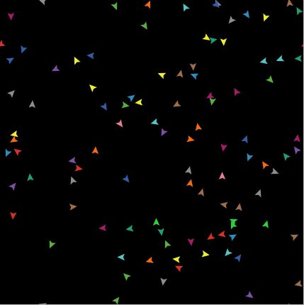 NetLogo学习笔记2 —— 第一个程序_netlogo setup按钮-CSDN博客