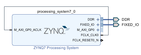 【JokerのZYNQ7020】SDK程序运行时间。_zynq裸跑程序如何计算运行时间-CSDN博客