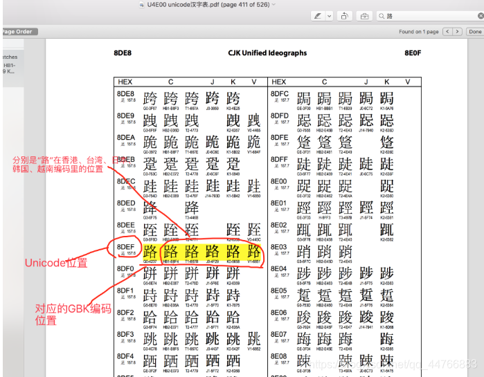Python基础 13 字符的编码和编码转换asciigb2312gbkunicodeutfascii转gbk Csdn博客