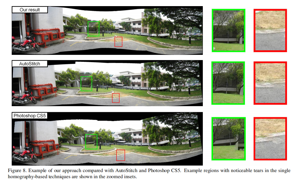 Constructing image panoramas using dual-homography warping - 双投影变换矩阵的拼缝 ...
