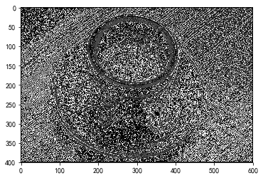 Python实现LBP算法_lbp python-CSDN博客