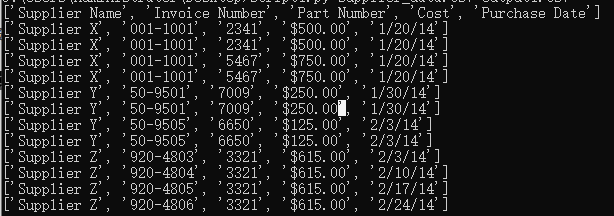 Python读取文本文件（txt、CSV、Excel）——纯干货分享_python glob 获取文件-CSDN博客