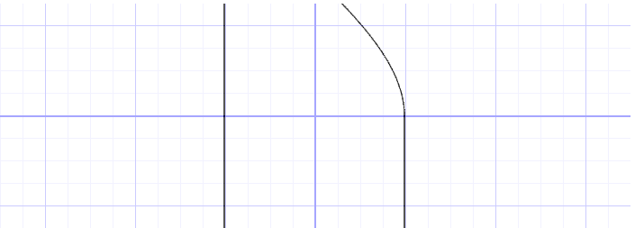 三角函数和指数函数图像_指数函数与三角函数在一起的图形-CSDN博客