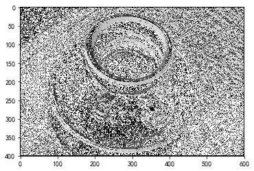 Python实现LBP算法_lbp python-CSDN博客