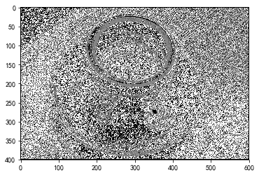 Python实现LBP算法_lbp python-CSDN博客