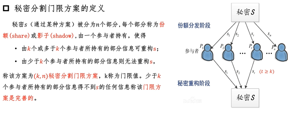 密码协议(DH、Shamir)-CSDN博客