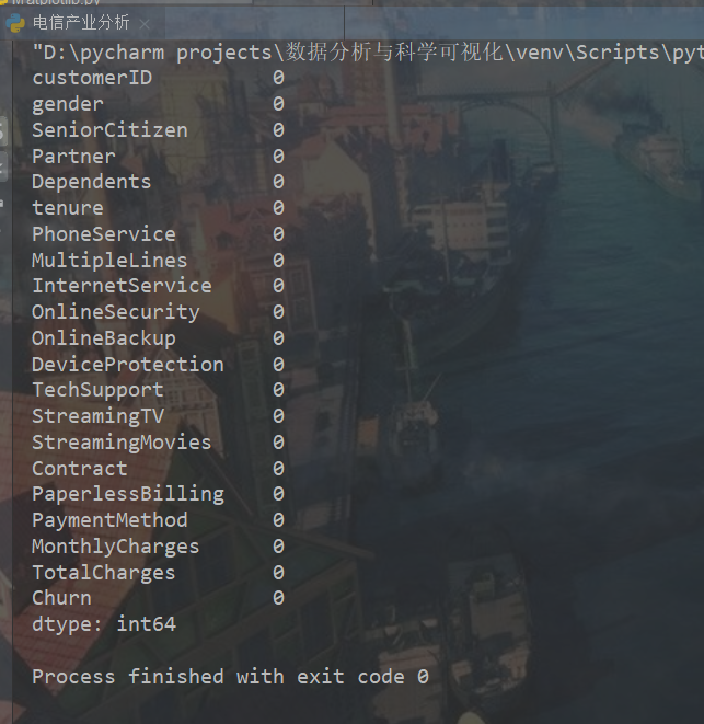 用python进行分析的用户流失预测实操，以电信行业为例python Customer Churn Analyze Csdn博客