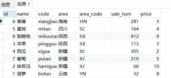Postgresql 自定义排序规则pgsql自定义排序 Csdn博客