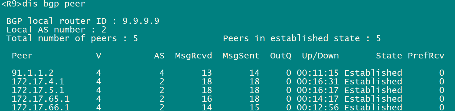 BGP OSPF 综合实验_ospf与bgp联动命令举例-CSDN博客