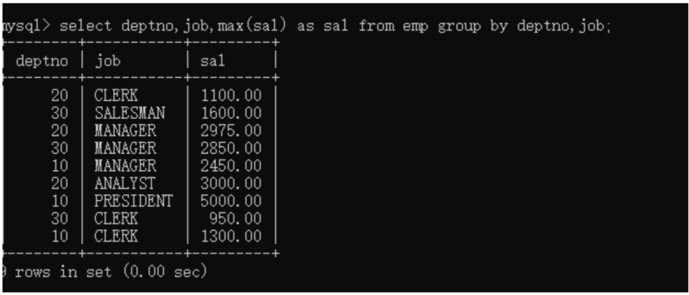 Mysql数据库 分组查询与连接查询mysql 两张表分别group By再连接还是先连接再group By Csdn博客 