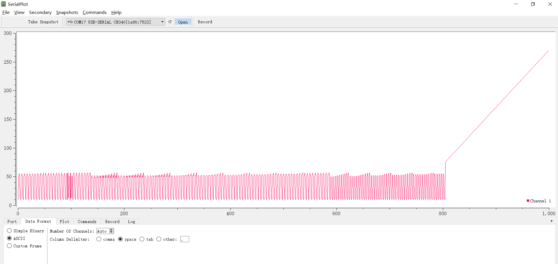 SeriaPlot使用方法-CSDN博客