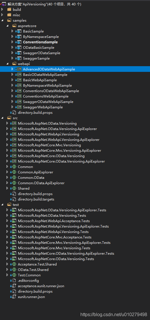 在 Aspnet Core 31 Api 里使用版本控制(versioning)aspnet Api Versioning Csdn博客