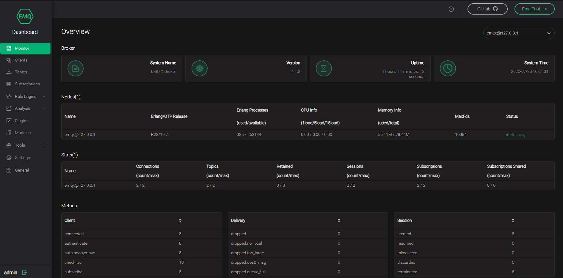 Windows上搭建mqtt Broker服务器与使用python简单测试发布订阅消息使用python Mqtt Broker Csdn博客