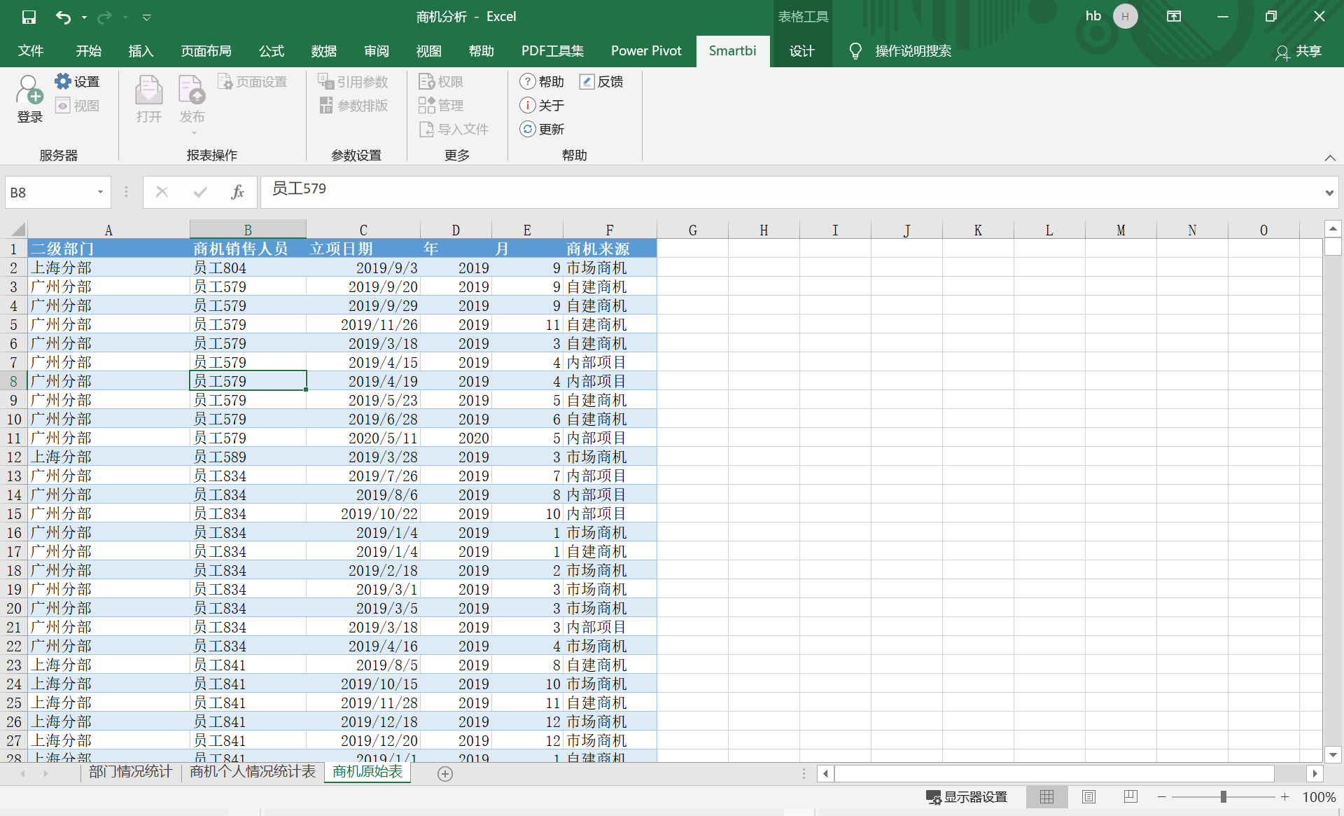 Excel B2B商机跟踪报表_商机表格-CSDN博客
