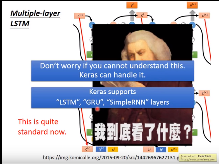 【李宏毅】机器学习 笔记10（rnn——循环神经网络（recurrent Neural Network）（上））rnn神经网络模型 知呼 Csdn博客