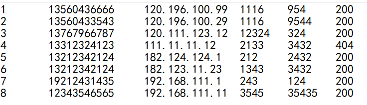 MapReduce中自定义bean对象并实现序列化接口_mapreduce中bean-CSDN博客