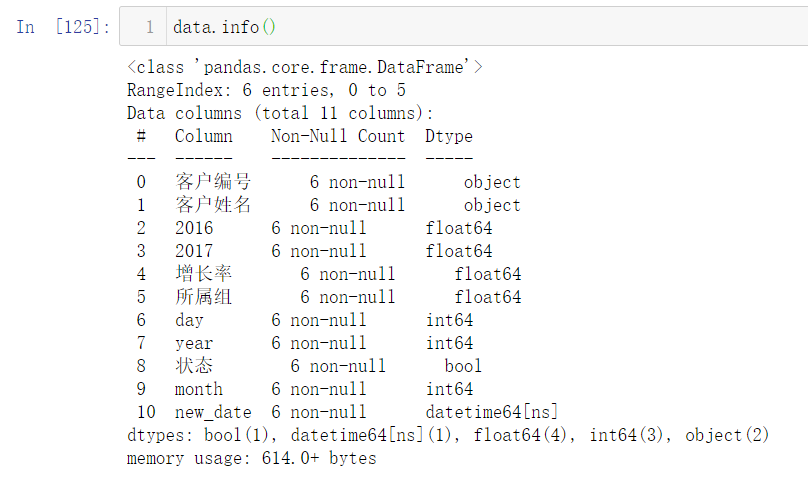 Pandas实现数据类型转换的一些小技巧汇总_astype('int').astype('float')/10-CSDN博客