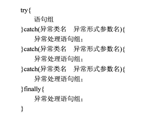 Java中的异常_撰写一个内含main()方法得class,main()在try语句块内抛出一个exception。请_Leng_tian的 ...