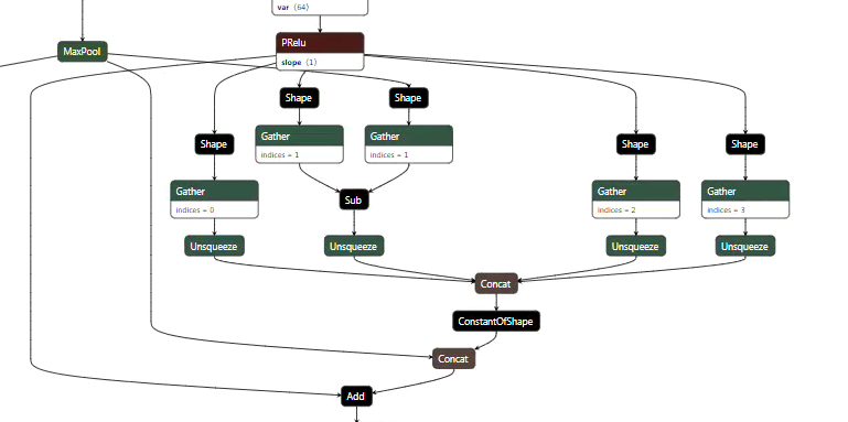 torch注册自定义算子并导出onnx(Enet, Centernet)_torch.ops-CSDN博客