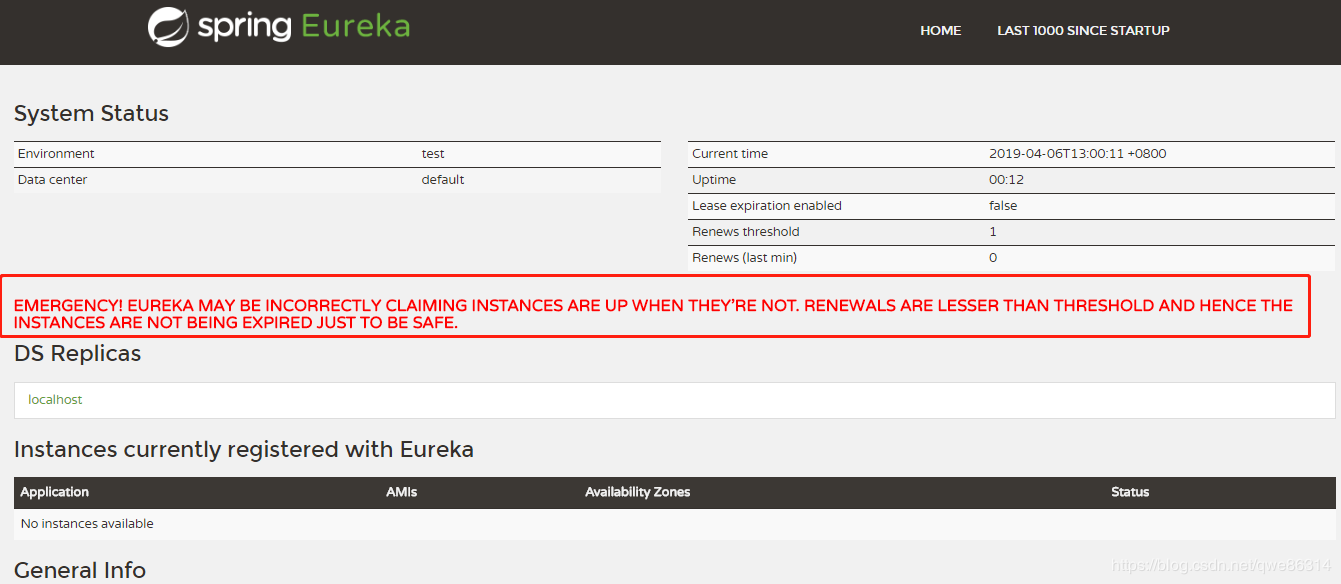Eureka工作原理（Eureka简介&Eureka Server&Eureka Client&自我保护机制&分布式系统中的CAP理论 ...