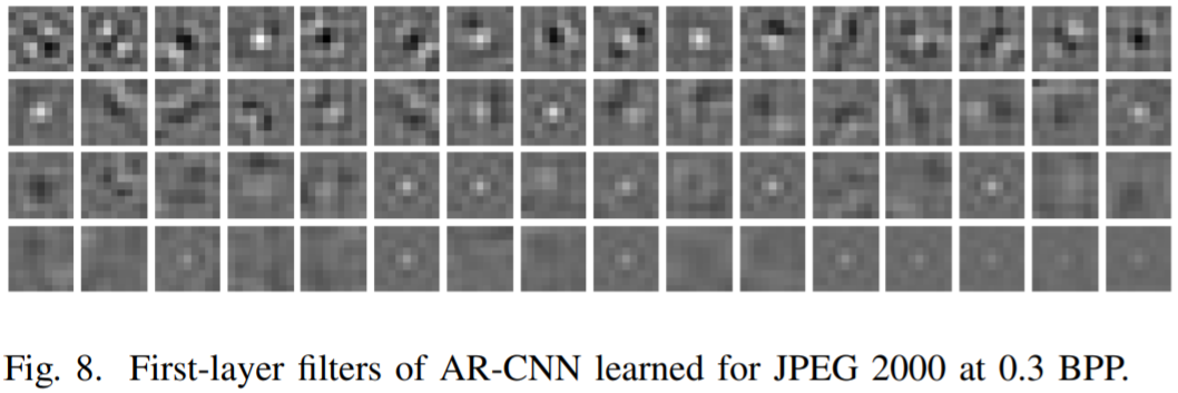 【论文阅读】ARCNN_deep convolution network for compression artifact -CSDN博客