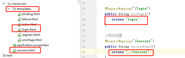 Springboot 返回页面报错 No Results For Path Csdn博客