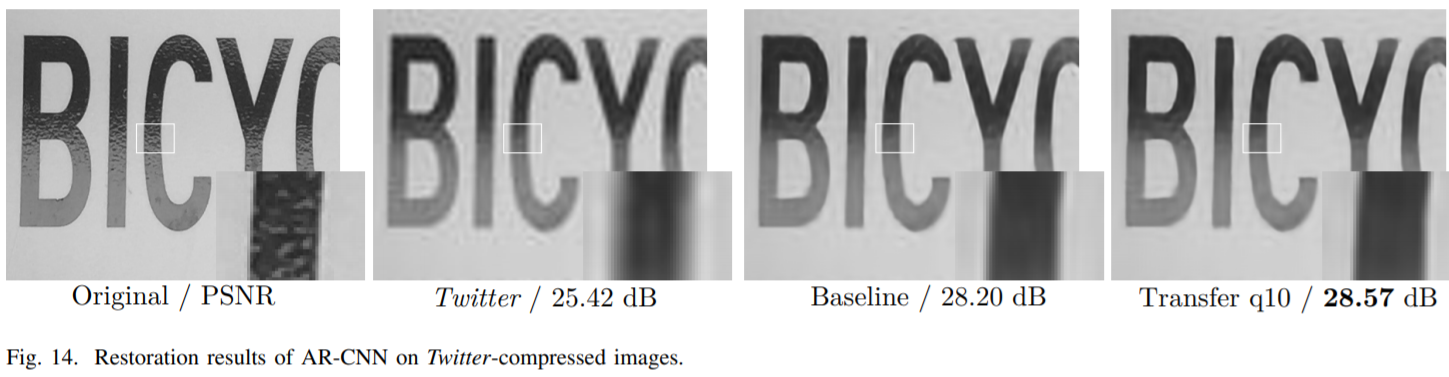 【论文阅读】ARCNN_deep convolution network for compression artifact -CSDN博客