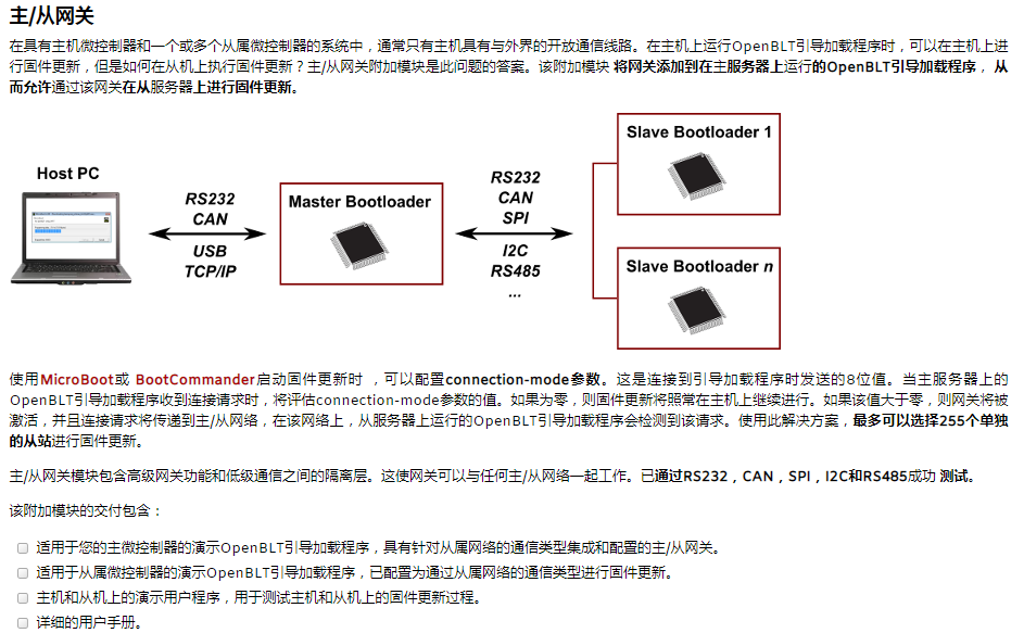 功能资料比较全面的开源Bootloader OpenBLT，支持USB，CAN，232和TCP/IP（2020-07-28）_openblt ...