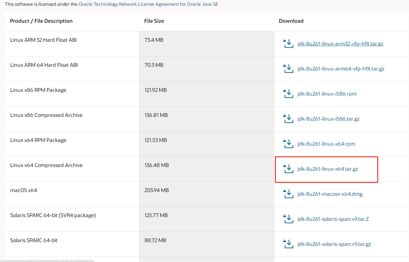 从0开始部署Linux服务器java运行环境，xshell、xftp下载、jdk安装、mysql安装、nginx安装_jdkxftp-CSDN博客