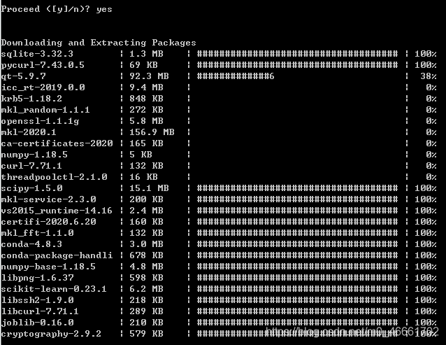 Python中sklearn版本的升级更新sklearn Csdn博客
