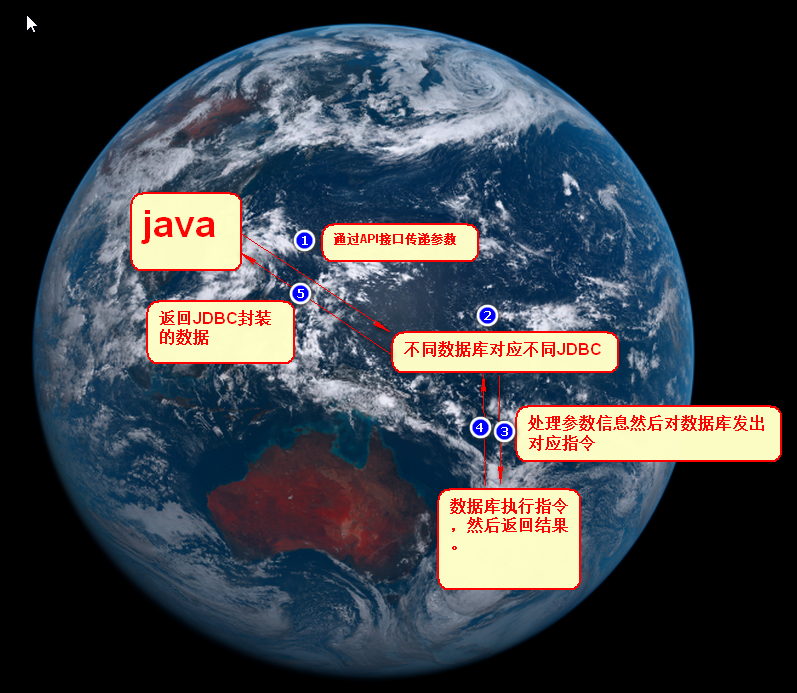 IntelliJ IDEA连接SQL server和MySQL数据库管理系统_properties连接sqlserver数据库-CSDN博客