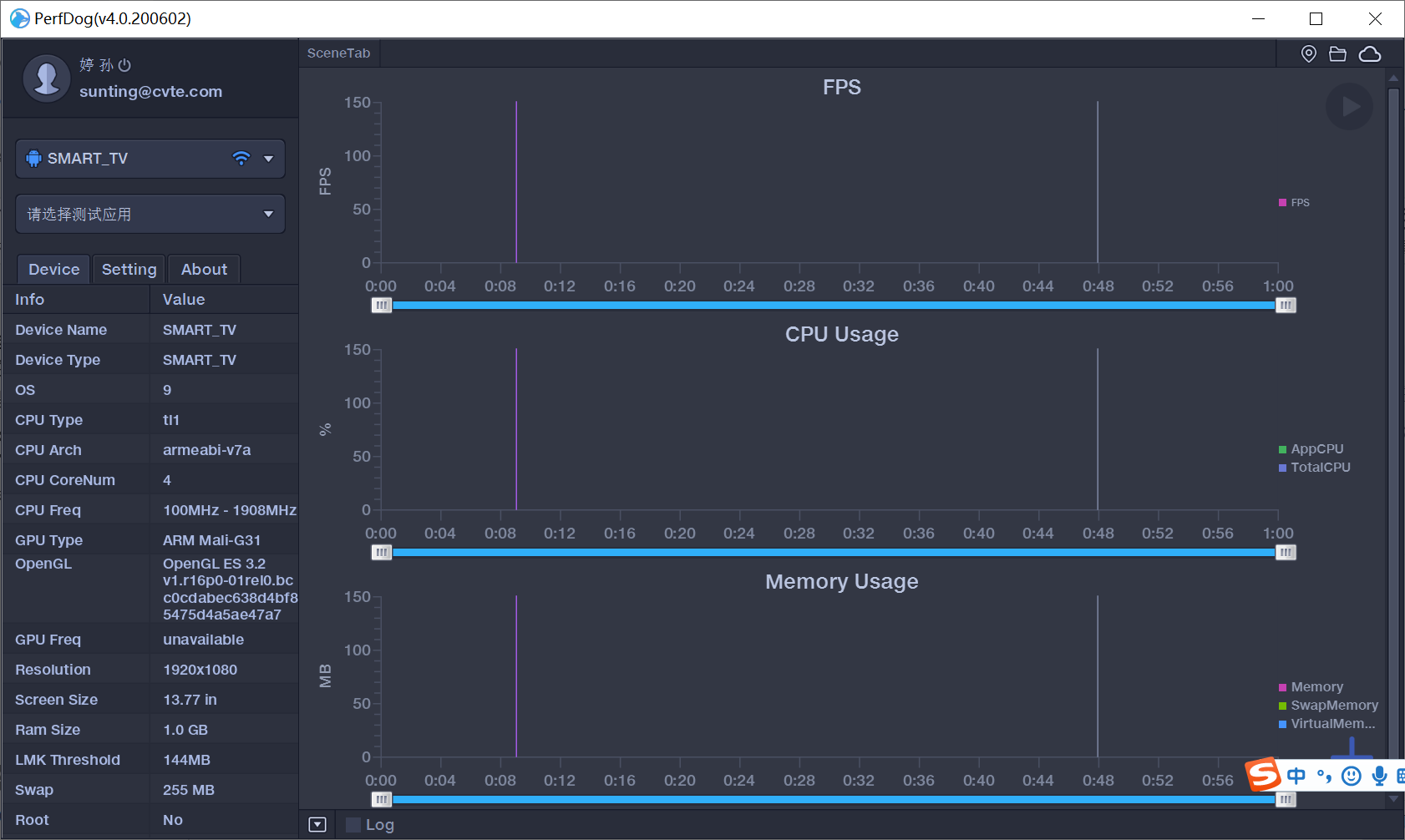 入门PerfDog性能测试_perfdog帧率显示器-CSDN博客