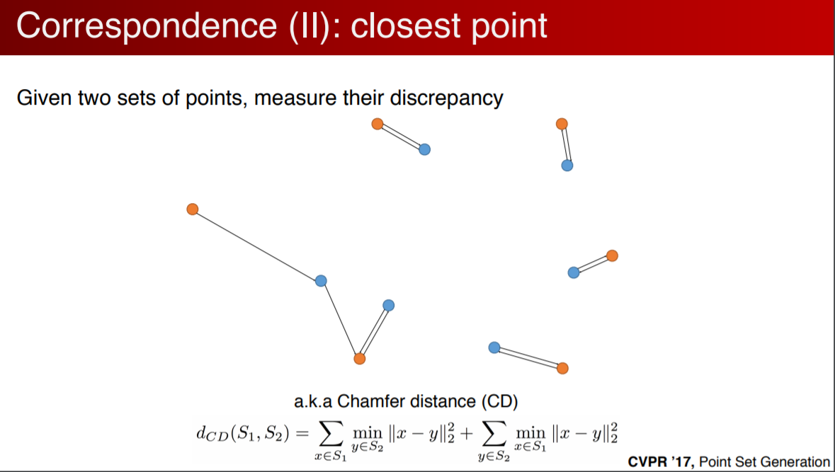 倒角距离（Chamfer distance）和earth mover‘s diatance_倒角距离与推土距离-CSDN博客