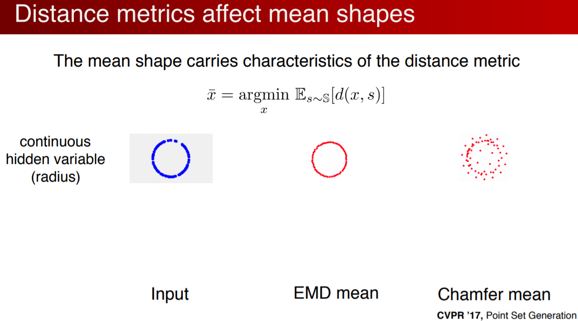 倒角距离（Chamfer distance）和earth mover‘s diatance_倒角距离与推土距离-CSDN博客