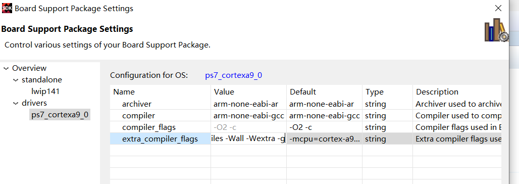 Zynq研究 (5)解决xilinx Sdk Debug不能在bsp库函数设置断点的方法failed To Plant