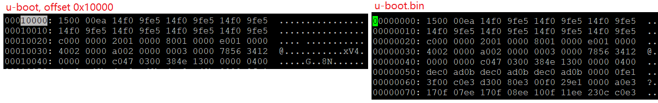 uboot的配置(make xxx_config)和编译(make)工程解读_uboot config-CSDN博客