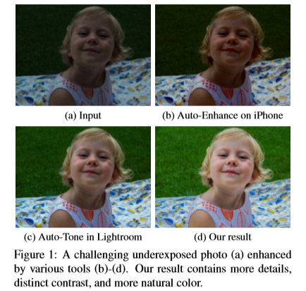 Low-light images enhancement/暗光/低光/微光增强系列：Attention-guided Low-light ...